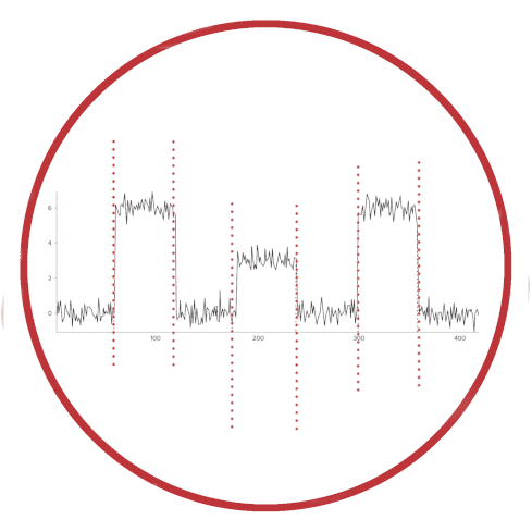 FACT360 | FACT360 - Knowledge Now